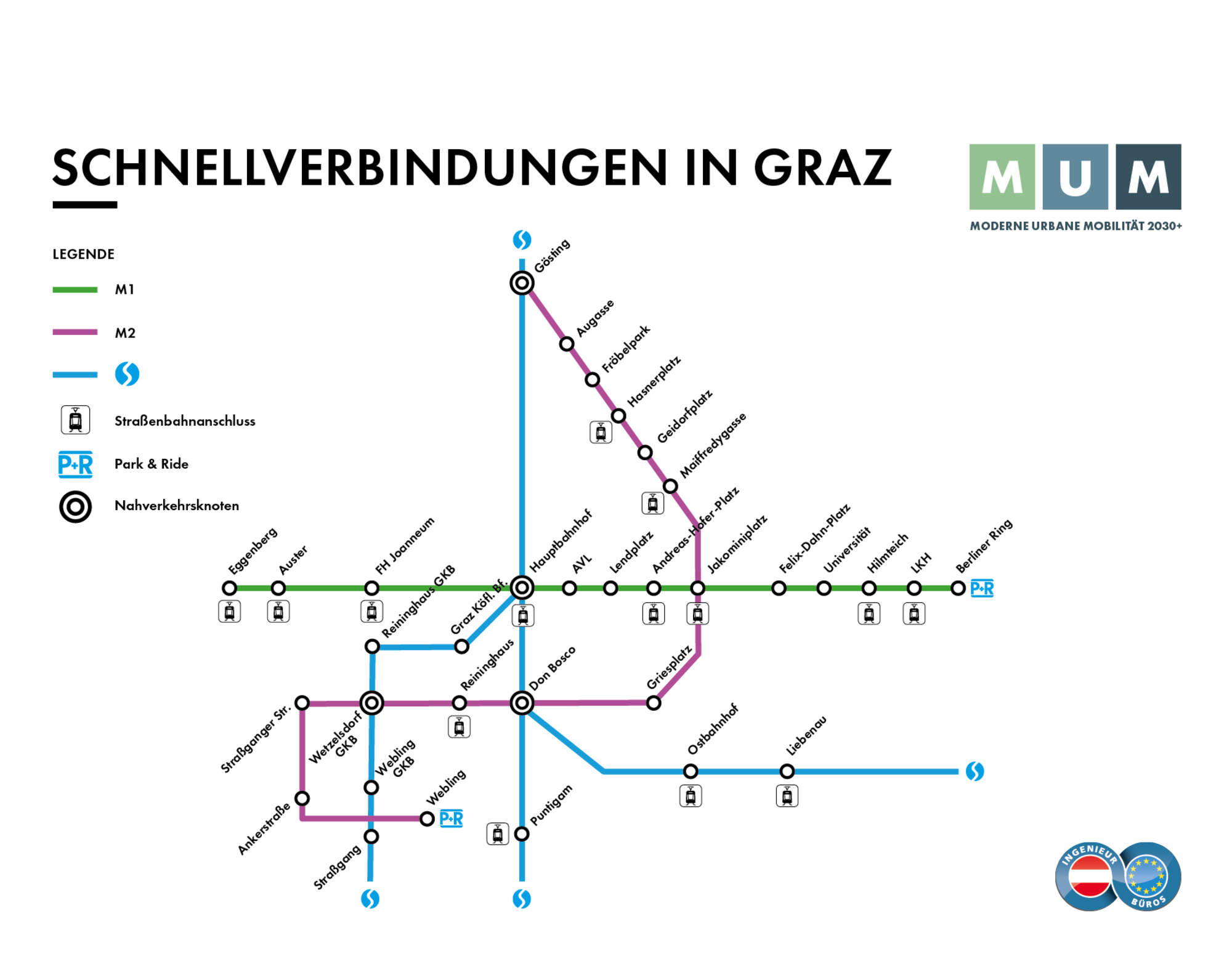 Verkehrskonzepte für Graz: Die Pläne der Parteien im Vergleich