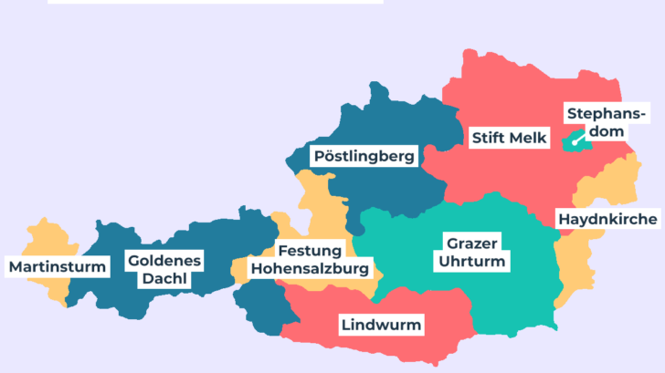 Wie groß sind Österreichs Bundesländer?