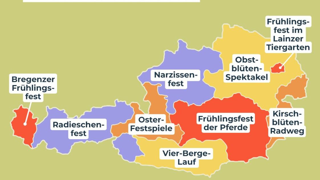 Das sind die Wahrzeichen unserer Bundesländer in Österreich